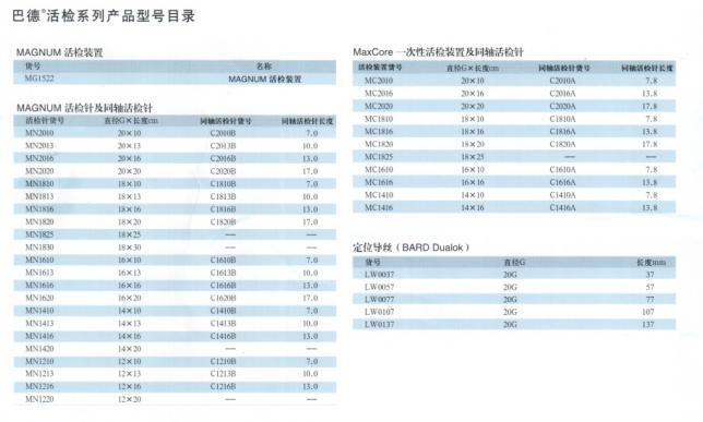 巴德同轴活检针